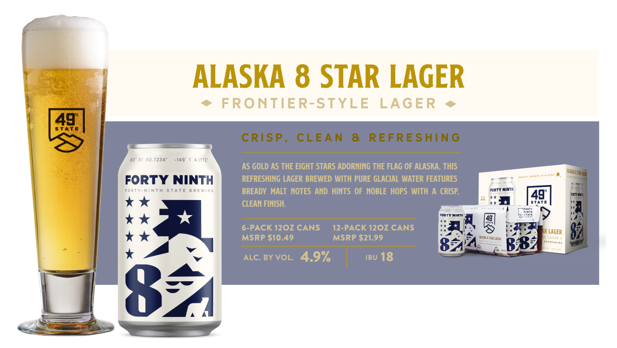 Welcome to 49th State Brewing – 49th State Brewing