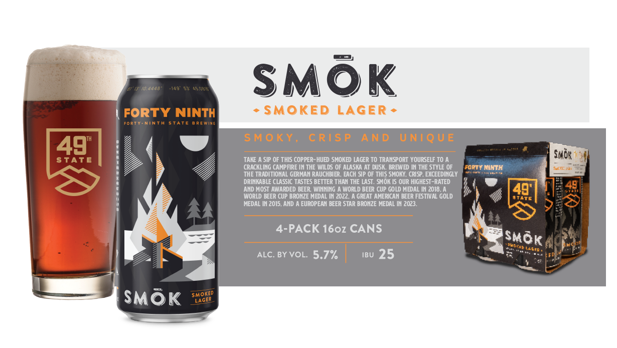 Welcome to 49th State Brewing – 49th State Brewing